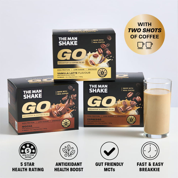 The Man Shake GO! | High-Protein Coffee Meal Shake